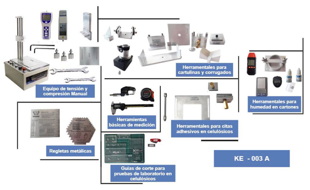 Equipos de laboratorio – IMPEE