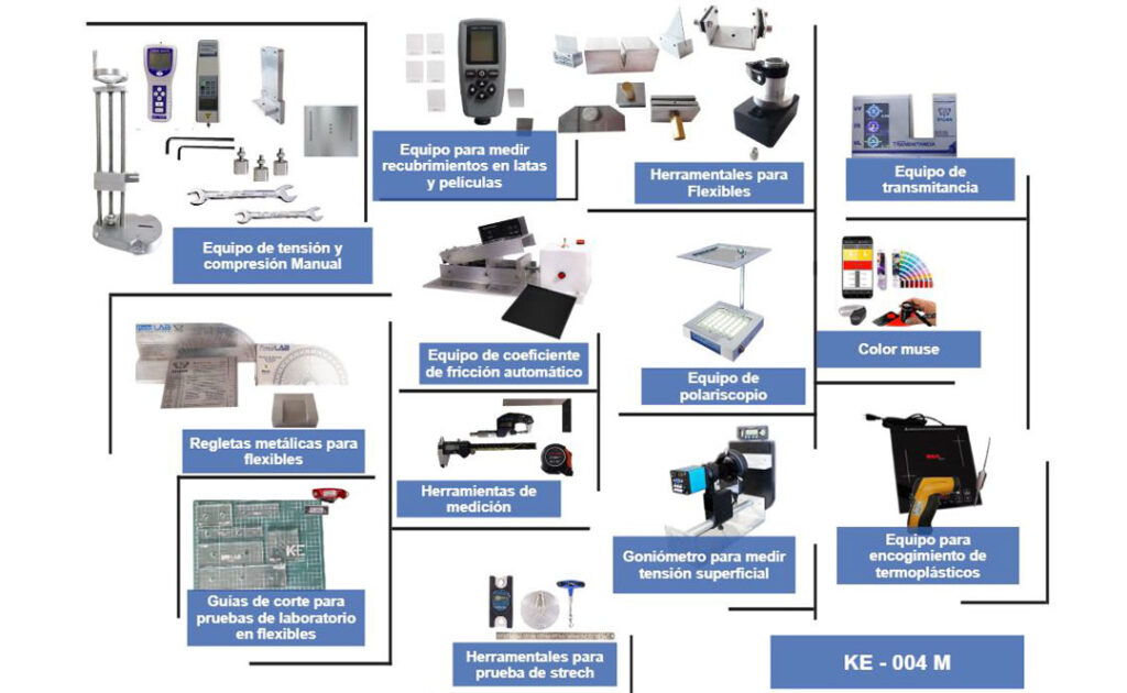 Equipos de laboratorio – IMPEE